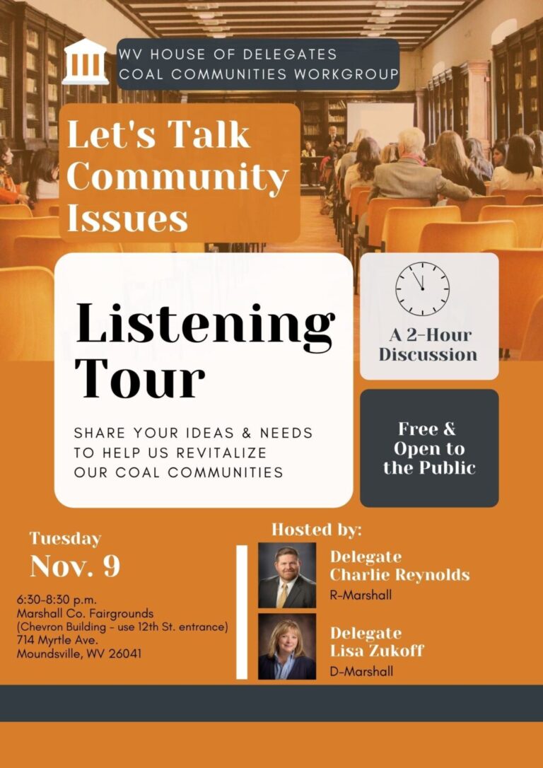 Surveyor Signs and Symbols